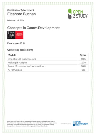 Certificate games design | PDF