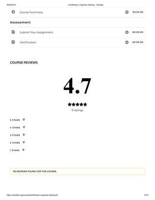 Certificate in Apache Hadoop - Edukite | PDF