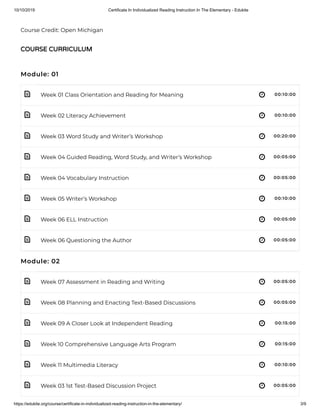 Certificate In Individualized Reading Instruction In The Elementary ...