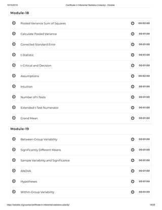 Certificate in Inferential Statistics (Udacity) - Edukite | PDF
