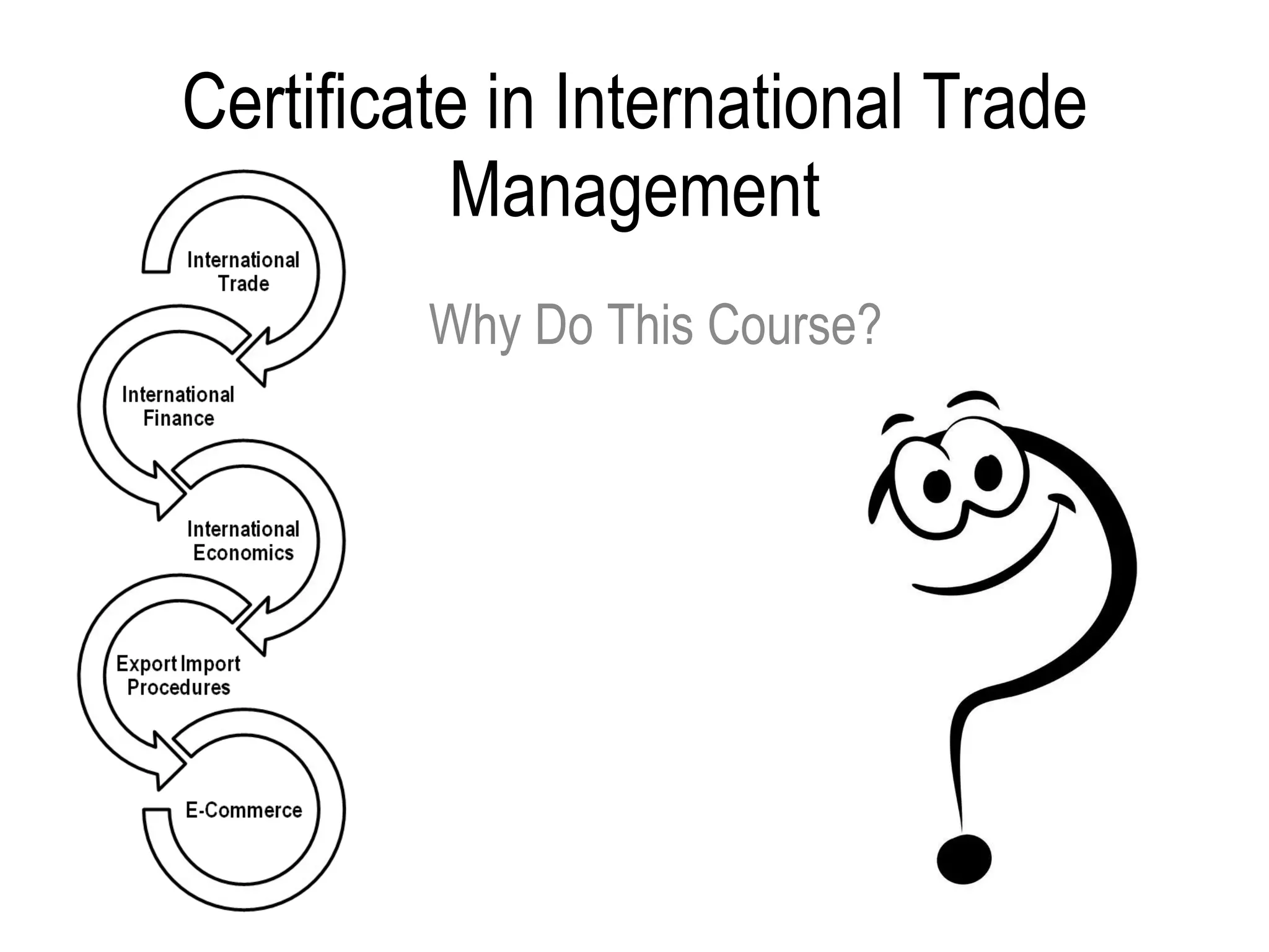 Certificate In International Trade Management | PPT