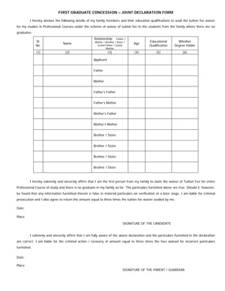 Certificate no. ii | PDF