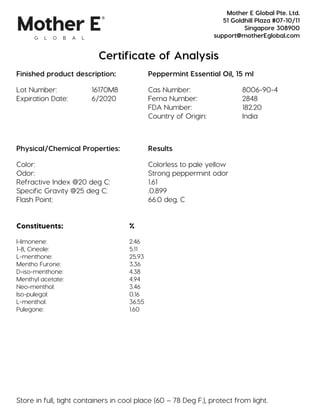 Certificate of Analysis Peppermint | PDF
