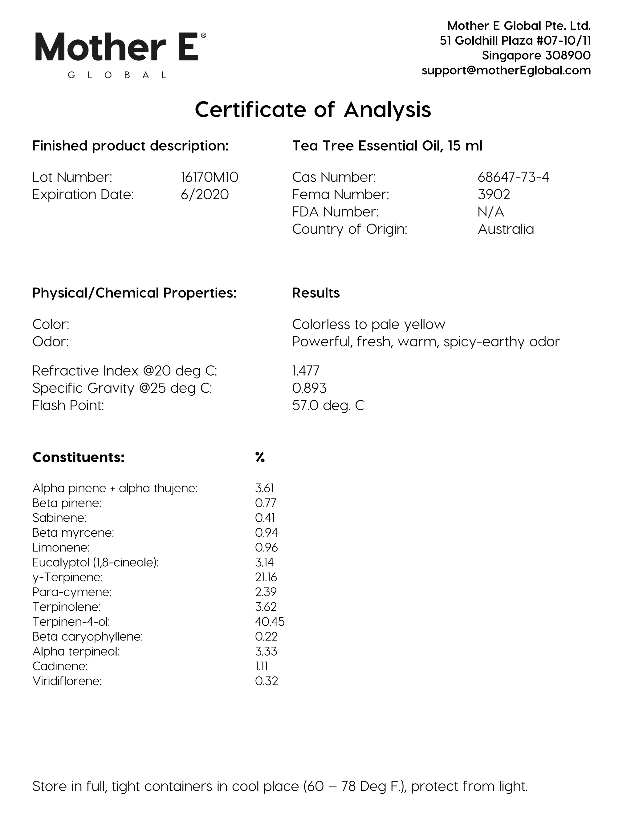 Certificate of Analysis Tea Tree | PDF