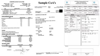 Certificate of Analysis- Ensuring Quality, Safety & compliance | PPTX