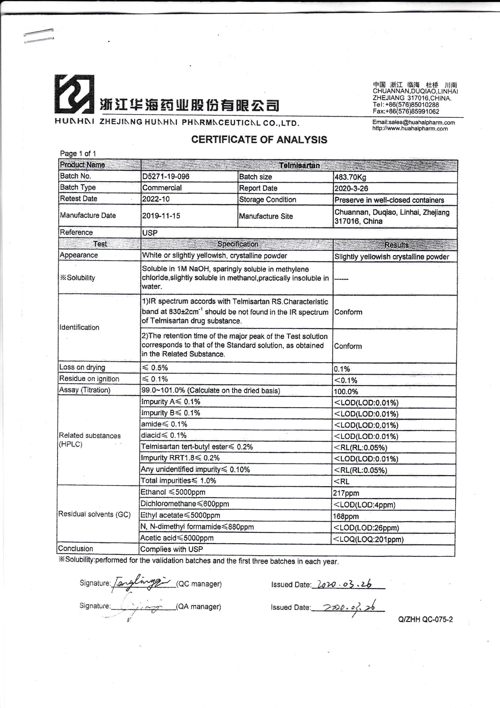 CERTIFICATE OF ANALYSIS OF TELMISARTAN.pdf