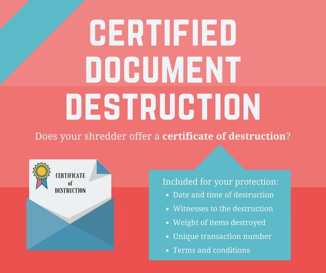 Certified Document Destruction Infographic | PPT