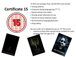 Certificate of films | PPT