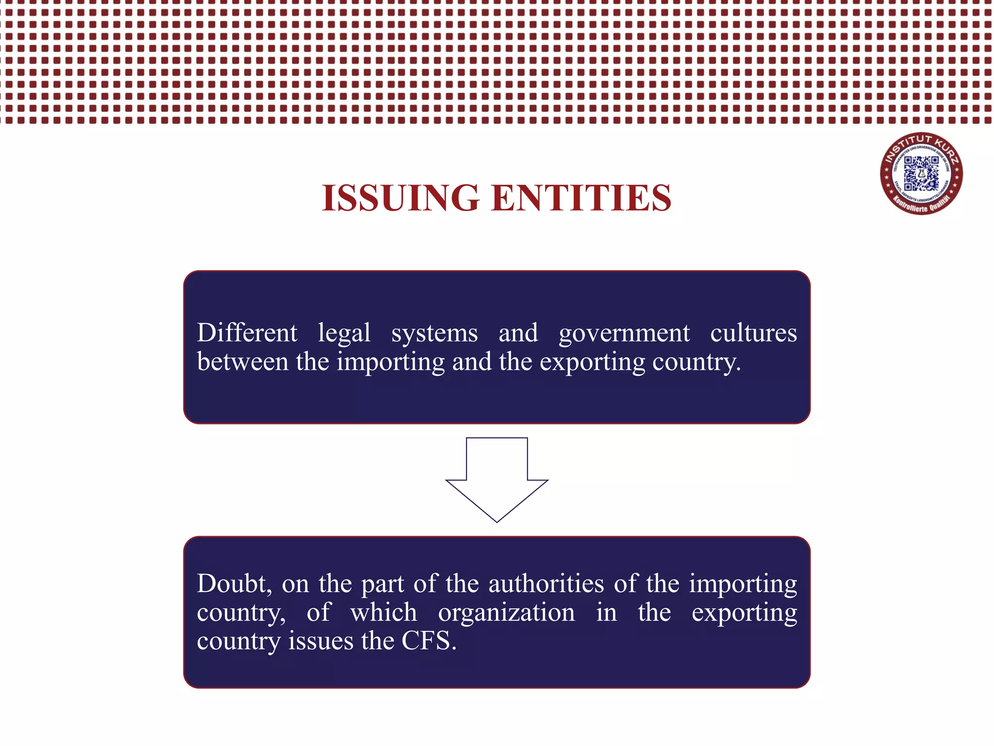 Certificate of Free Sale | PDF