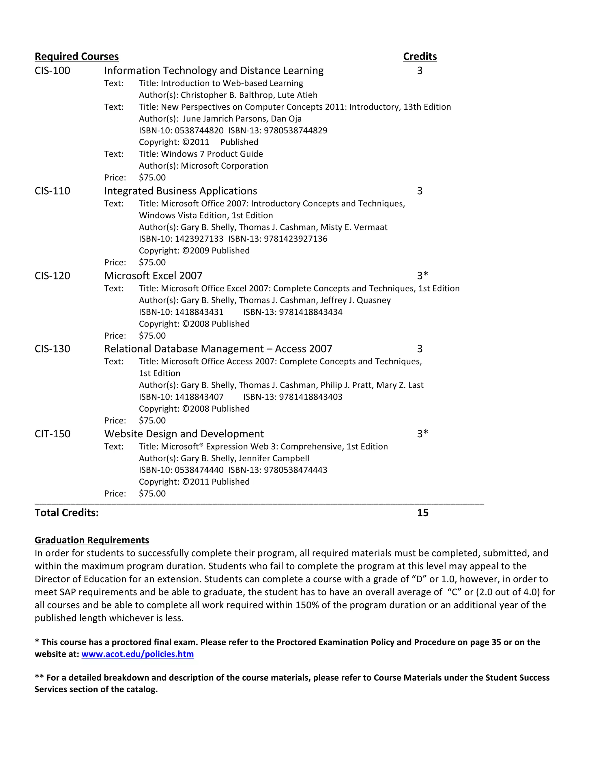 Technical Certificate of Information Technology | PDF