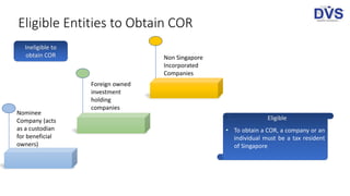 Certificate of residence in singapore | PPTX
