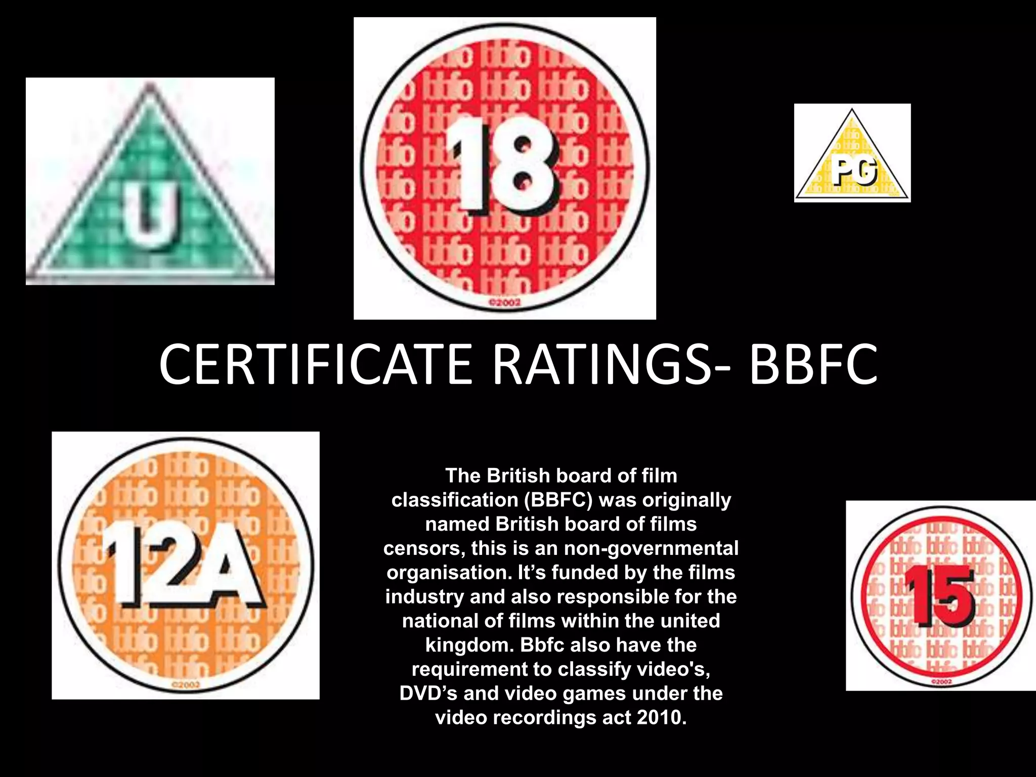 Certificate ratings bbfc | PPT