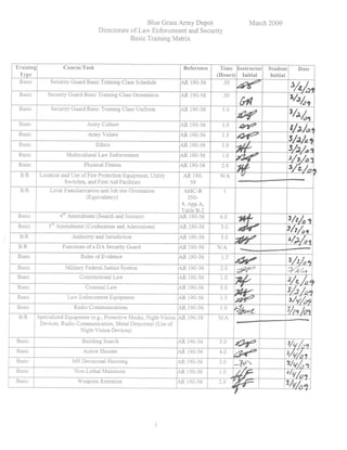 Certificates | PDF