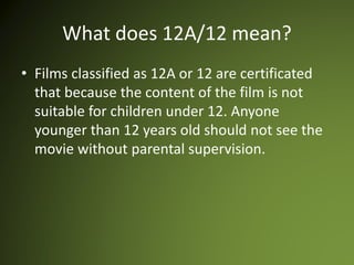 Film Certificates | PPTX