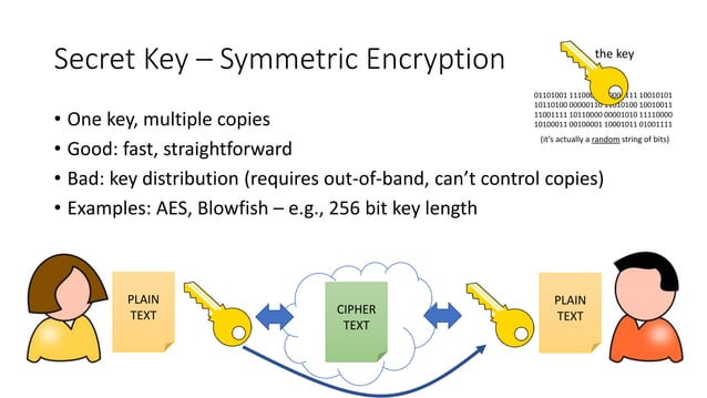 Certificates, PKI, and SSL/TLS for infrastructure builders and ...