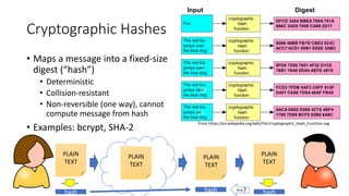 Certificates, PKI, and SSL/TLS for infrastructure builders and ...