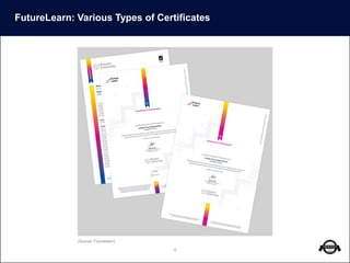 Certificates for online courses | PPT