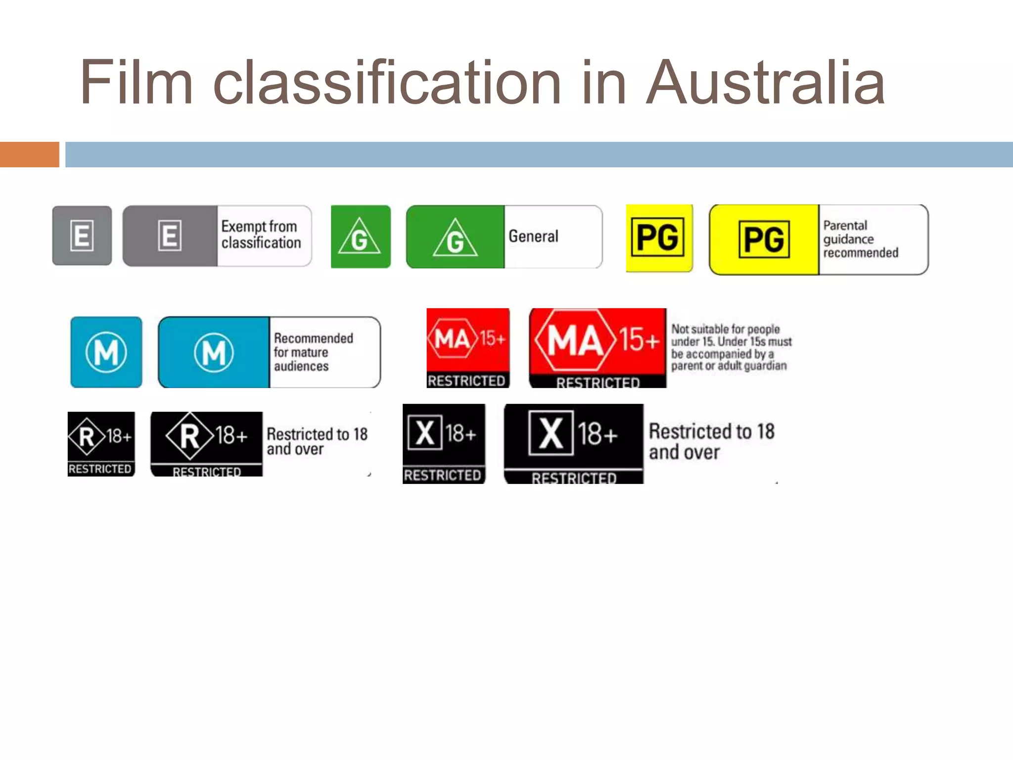 Certificates in film | PPTX