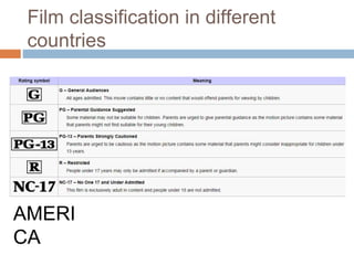 Certificates in film | PPT