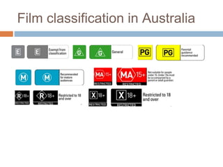 Certificates in film | PPT