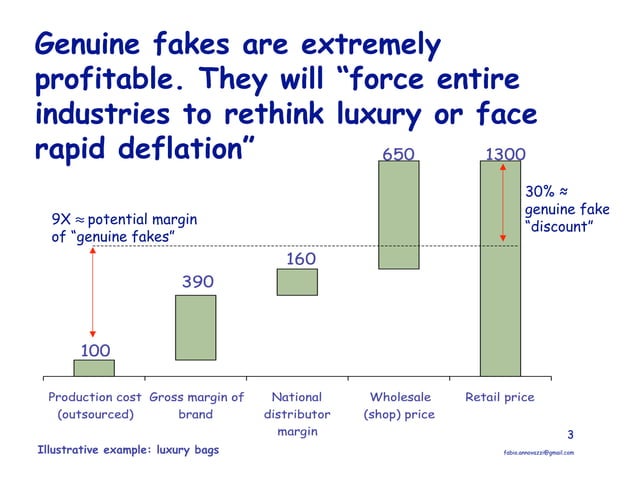 Using digital certificates to fight "genuine fakes" | PPT