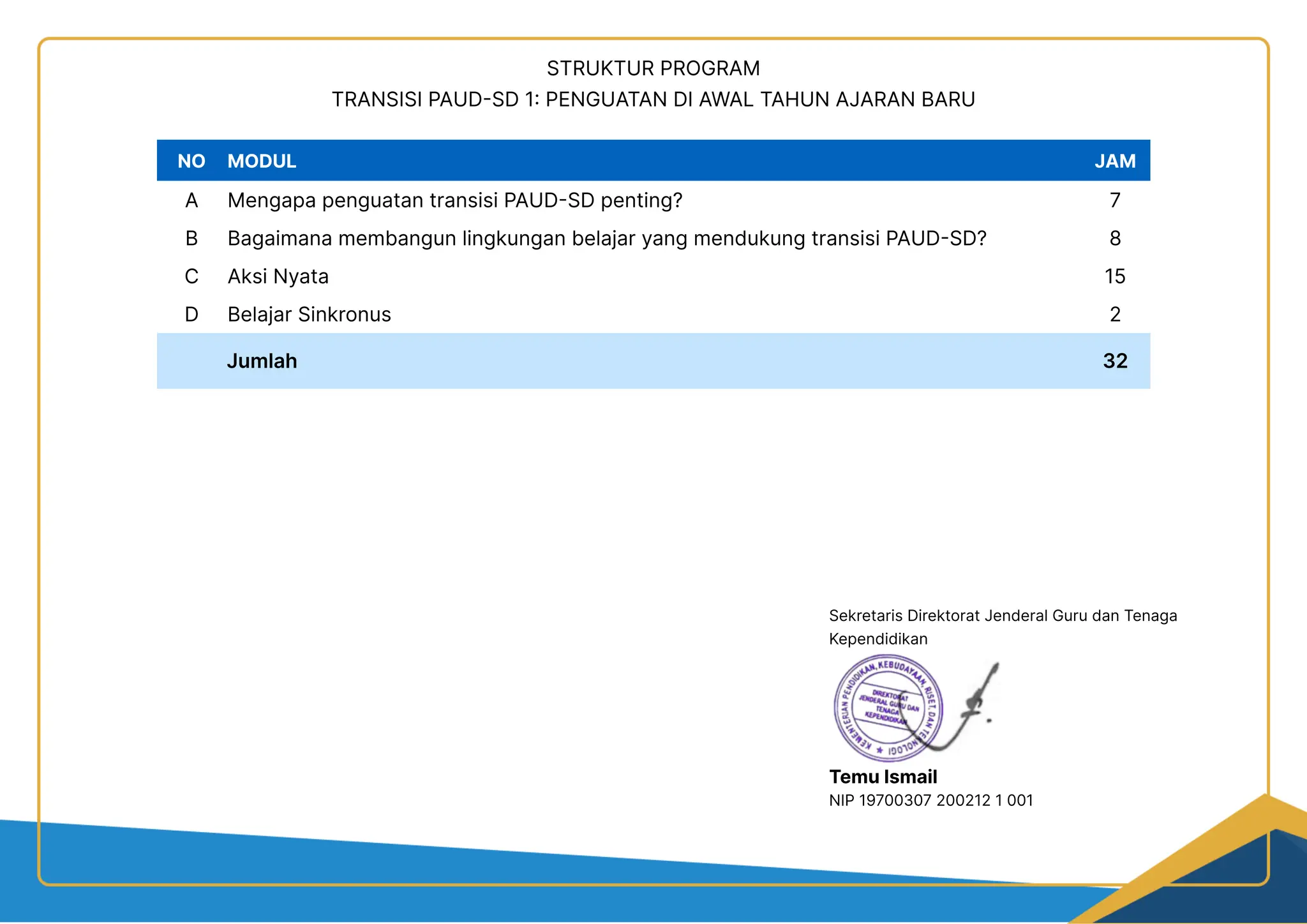 certificate Transisi PAk yang bisa digunakan | PDF