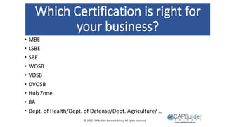 Certification for small business | PPT