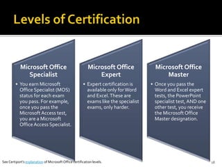 Certification | PPTX