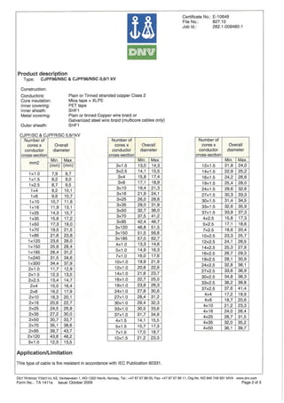 Certification Dnv | PDF