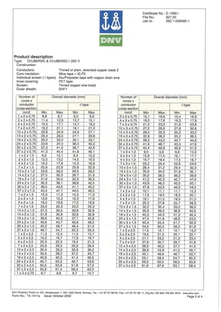 Certification Dnv | PDF