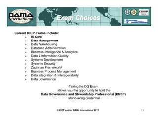 Certification in Data Management | PDF | Databases | Computer Software and Applications