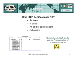 Certification in Data Management | PDF
