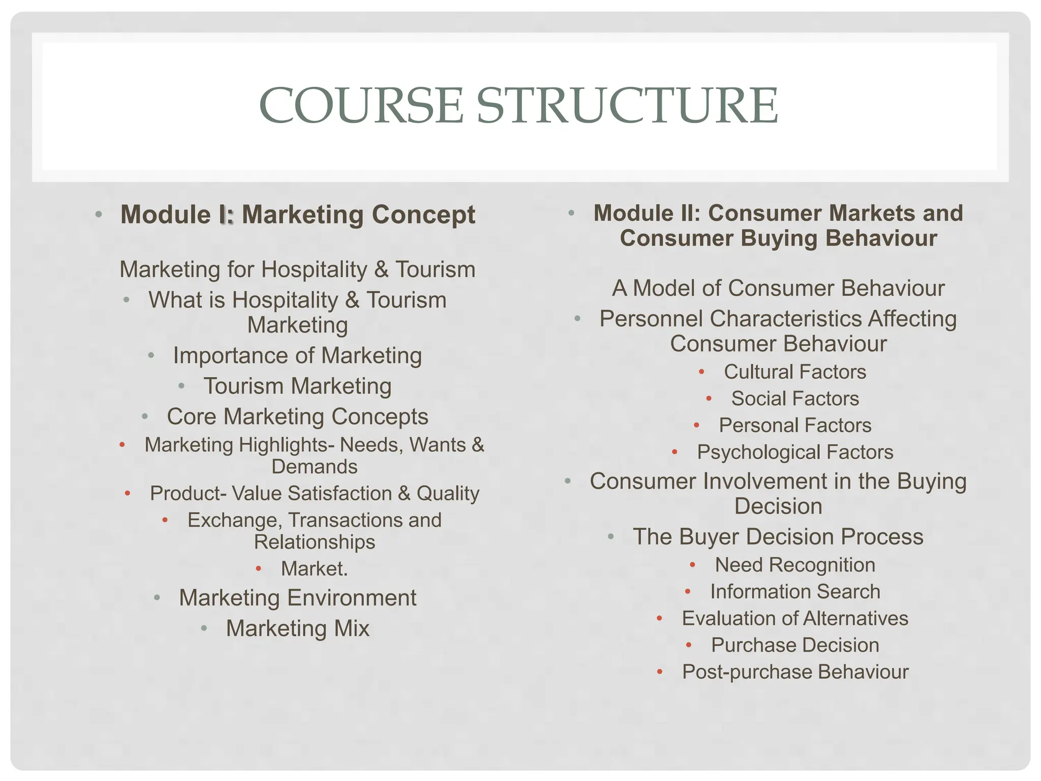 Certification in Hospitality Sales and Marketing.pptx