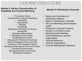 Certification in Hospitality Sales and Marketing.pptx