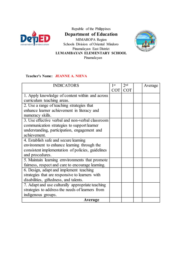 CERTIFICATION ipcrf.docx