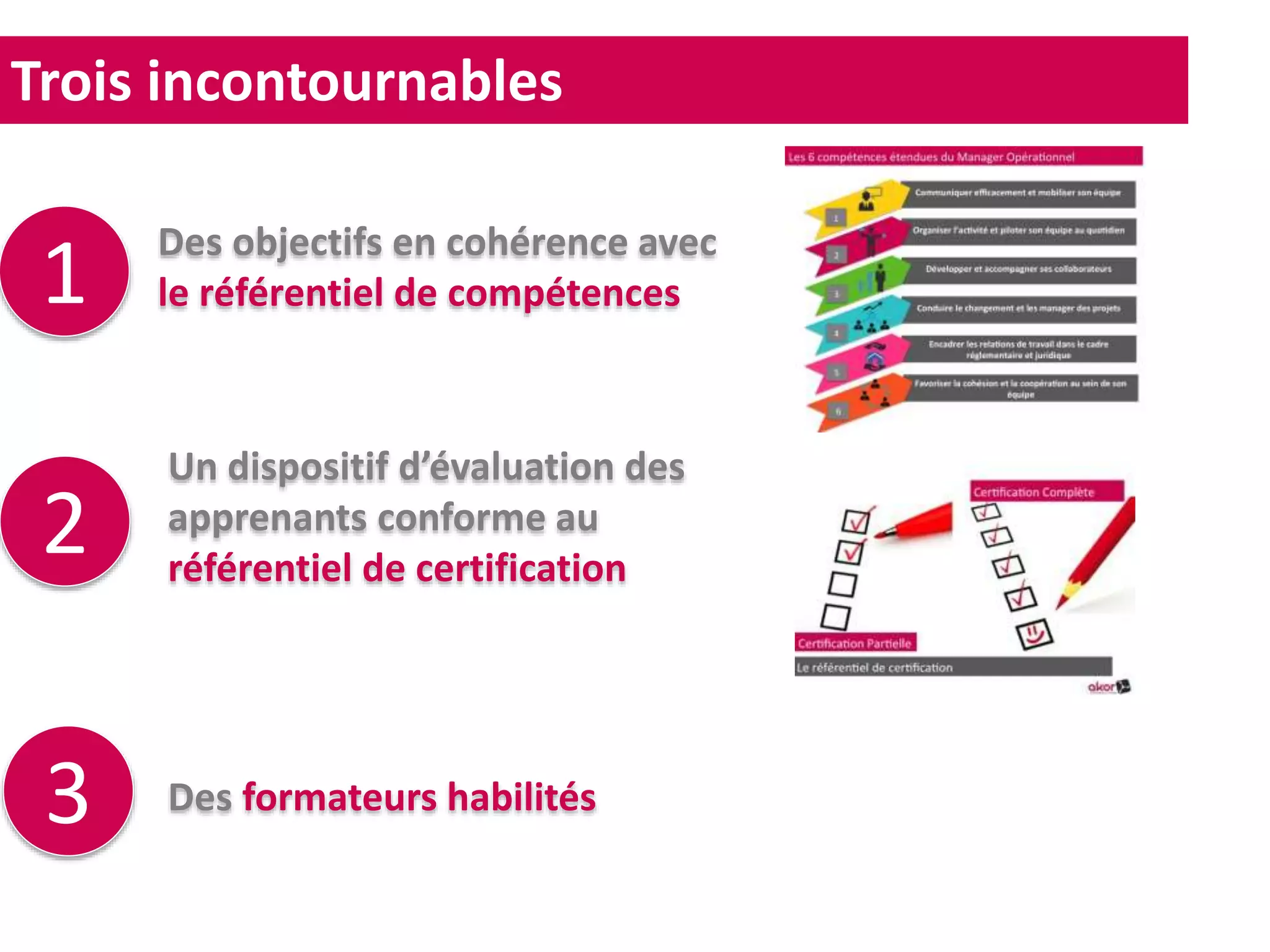 Certification Management | PPT