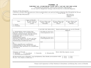 Certification of death | PPTX