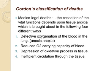 Certification of death | PPTX