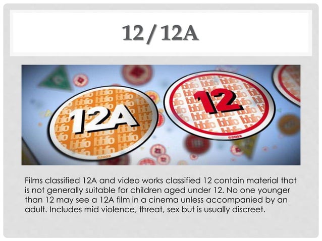 Certification of films | PPTX