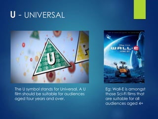 Certification of films | PPT