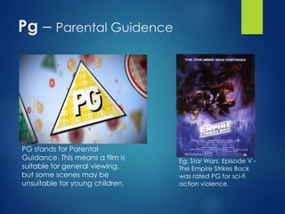 Certification of films | PPT