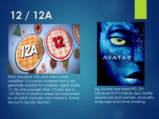 Certification of films | PPT