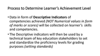 CERTIFICATION OF LEARNERS UNDER THE NEW LOWER SECONDARY (1).pptx