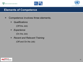 Certification of Personnel Competence (CoPC). IECEx | PDF