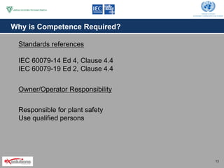Certification of Personnel Competence (CoPC). IECEx | PDF