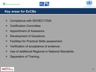 Certification of Personnel Competence (CoPC). IECEx | PDF