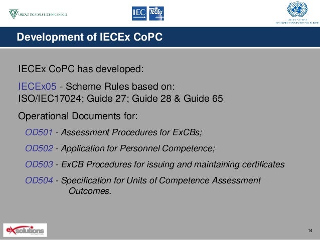 Certification of Personnel Competence (CoPC). IECEx