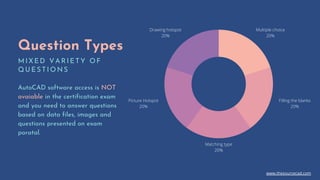 A complete guide to AutoCAD certification exam preparation | PDF