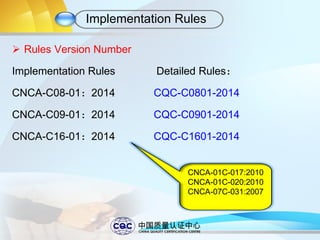 Certification procedure and implementation rules | PPT