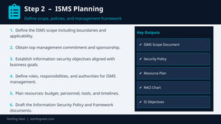 ISO 27001 Certification Process Flow From Planning To Final Audit | PPTX